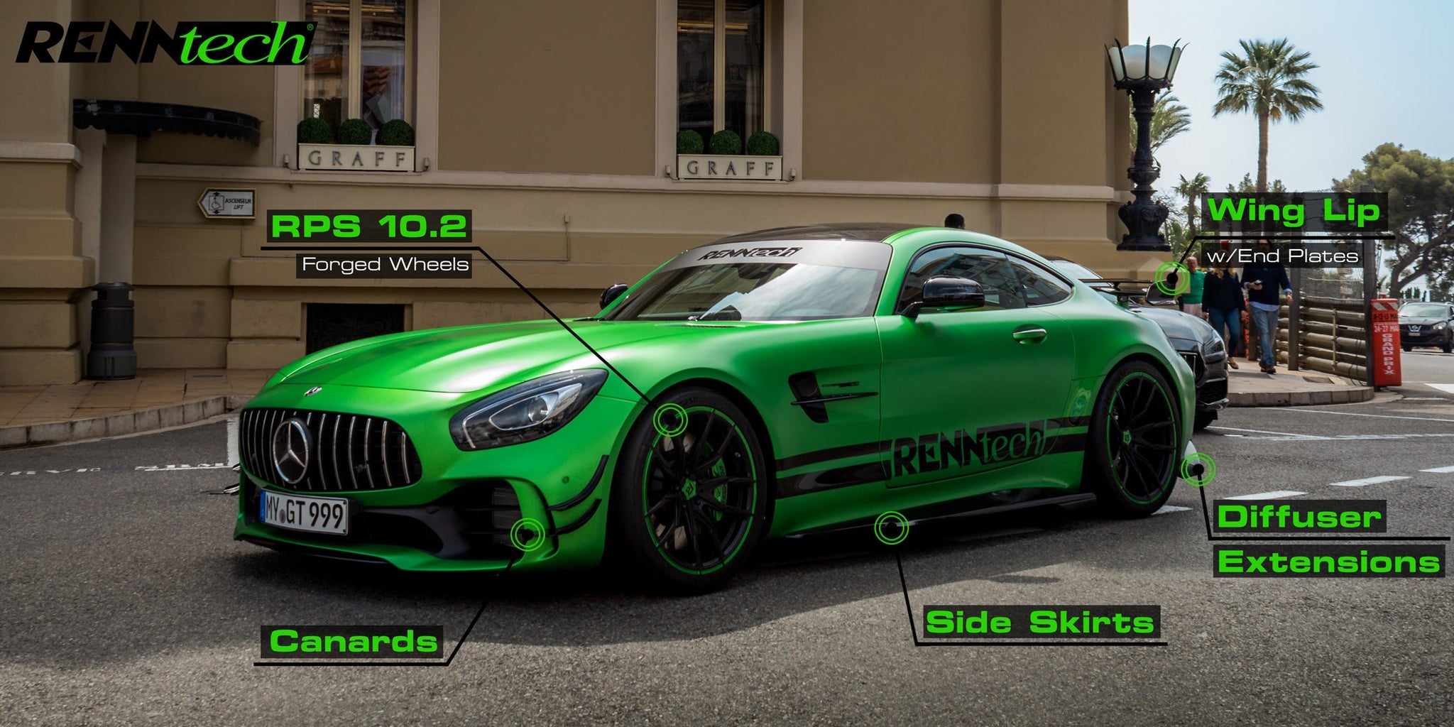 RENNtech | C190 | AMG GT R | Front Canards | Carbon Fiber – Mercedesbenzww